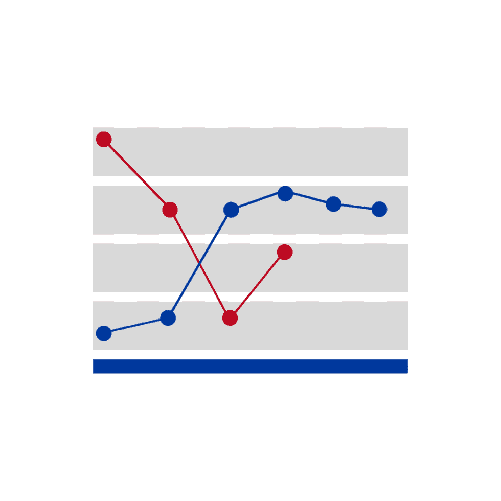 Buyer Utility Map | Buyer Experience Cycle | Blue Ocean Strategy Tools ...