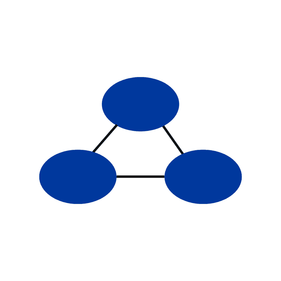 Six Paths Framework | Reconstruct Industry Boundaries | Blue Ocean ...