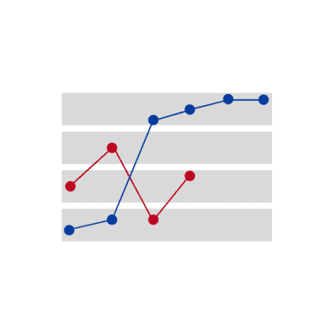 Eliminate-Reduce-Raise-Create Grid (ERRC Grid) | Blue Ocean Strategy ...