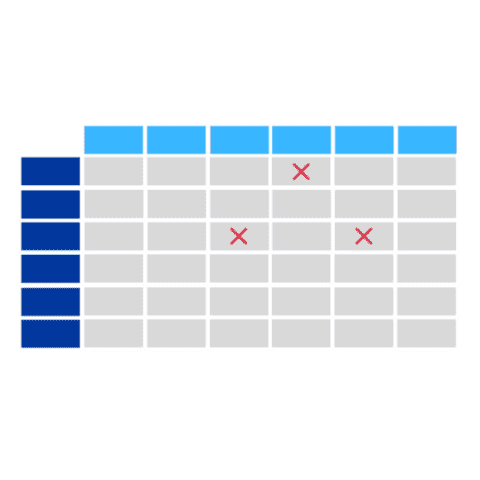 Blue Ocean Strategy Tools and Frameworks | Blue Ocean Shift Tools ...