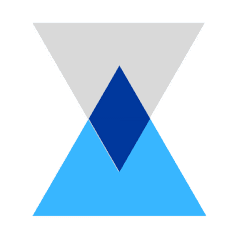 Blue Ocean Strategy Tools and Frameworks | Blue Ocean Shift Tools ...