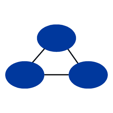 Blue Ocean Strategy Tools and Frameworks | Blue Ocean Shift Tools ...