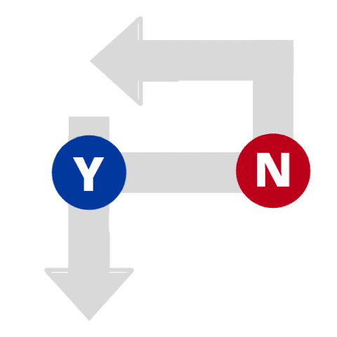 Blue Ocean Strategy Tools and Frameworks | Blue Ocean Shift Tools ...