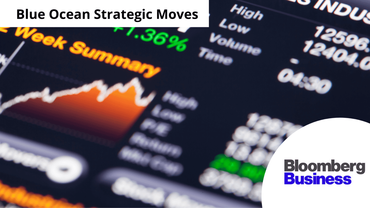 Bloomberg | Financial Information Services Industry Case Study | Blue ...