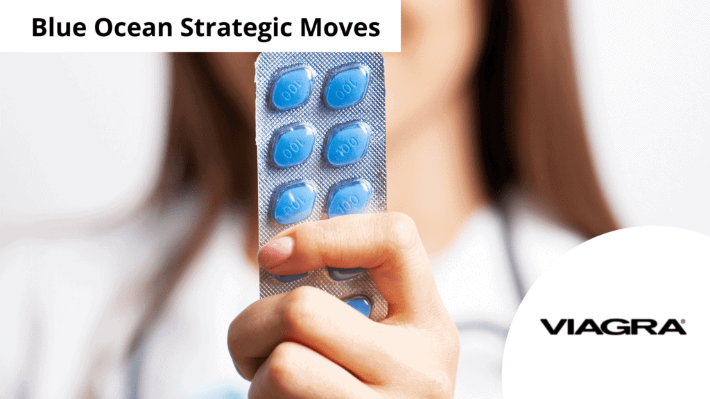 Pfizer's Viagra | Pharmaceutical Industry Case Study | Blue Ocean ...