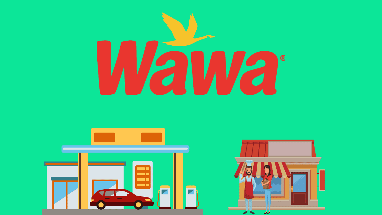 Wawa Case Study | Blue Ocean Example