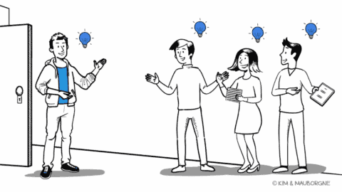 How To Be Creative - 6 Proven Ways To Be More Creative Systematically