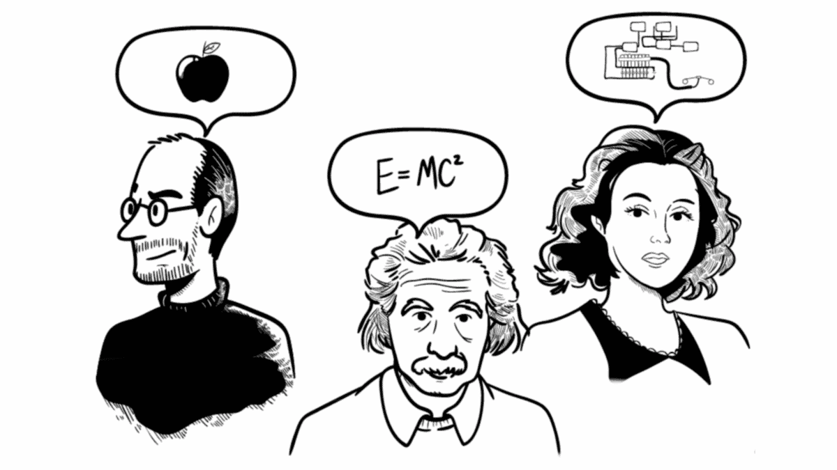 How To Be Creative - 6 Proven Ways To Be More Creative Systematically