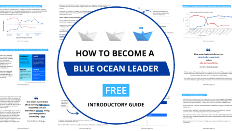 Develop Your Personal Leadership Journey and Become an Effective Leader