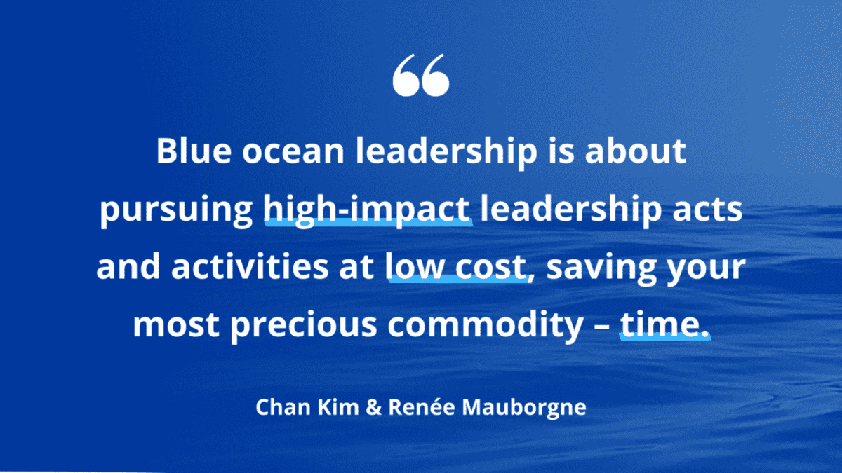 Develop Your Personal Leadership Journey and Become an Effective Leader