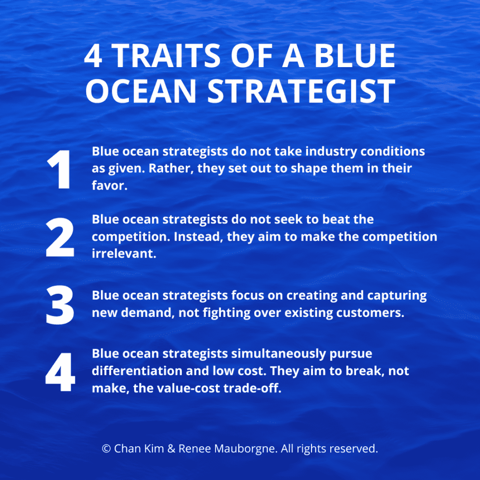 What is Red Ocean Strategy & Why You Need to Shift to a Blue Ocean