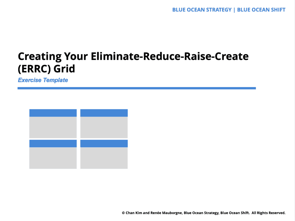 Four Actions Framework And Errc Grid Examples Template