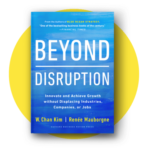 What is Blue Ocean Strategy | About Blue Ocean Strategy