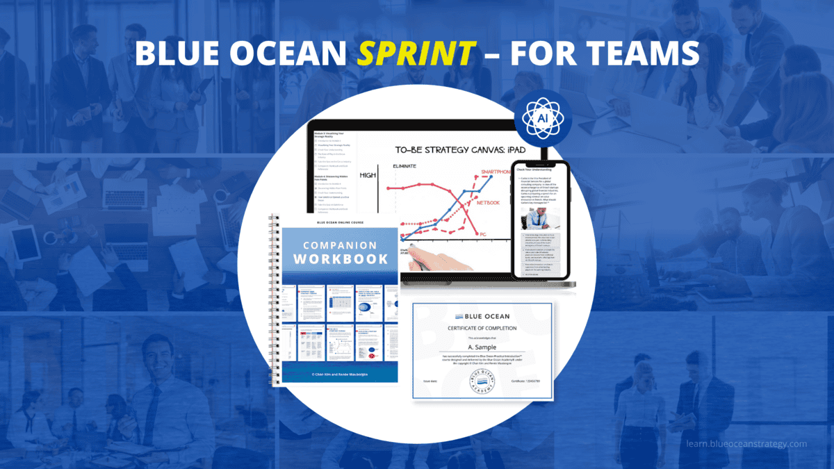 Blue Ocean Sprint Teams I Blue Ocean Strategy